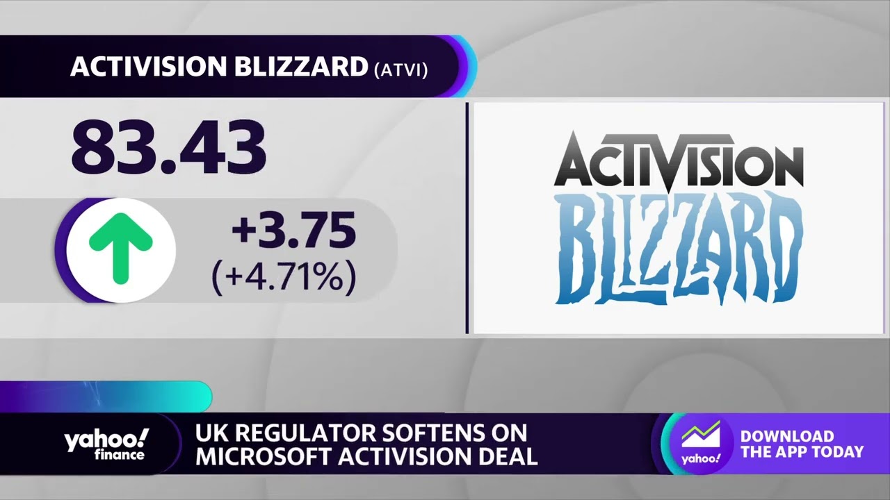Activision Blizzard stock jumps on positive regulation news - The ...