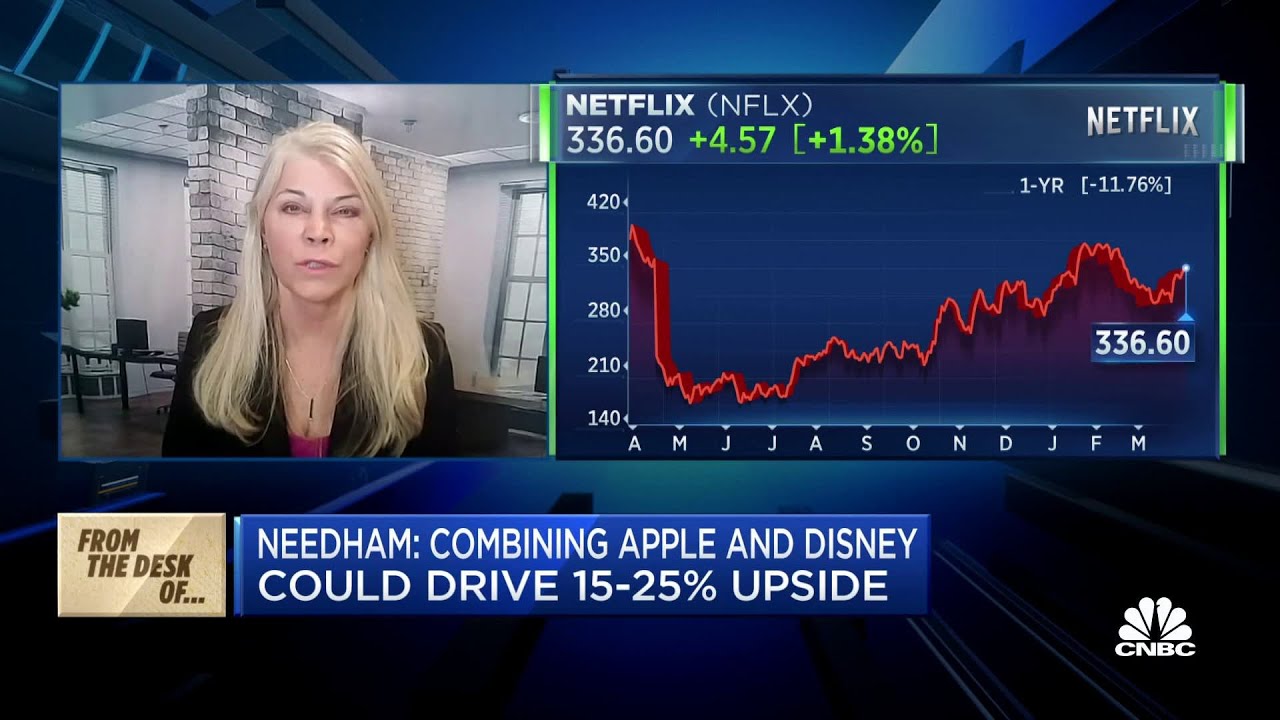 Apple's streaming service is starting to get serious, says Needham's ...