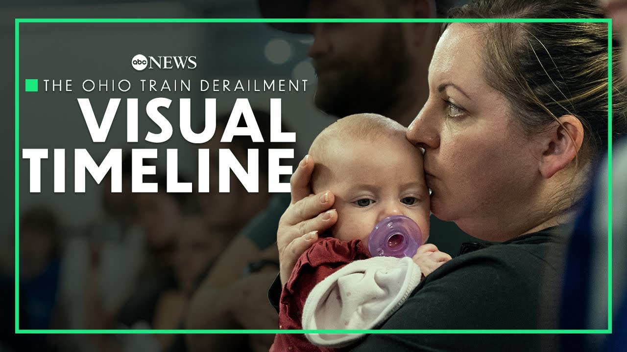Ohio's toxic train derailment: A detailed visual timeline of key events ...