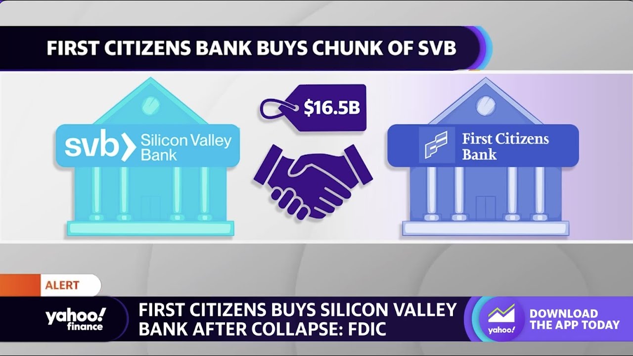 First Citizens Bank buys chunk of SVB following collapse - The Global ...