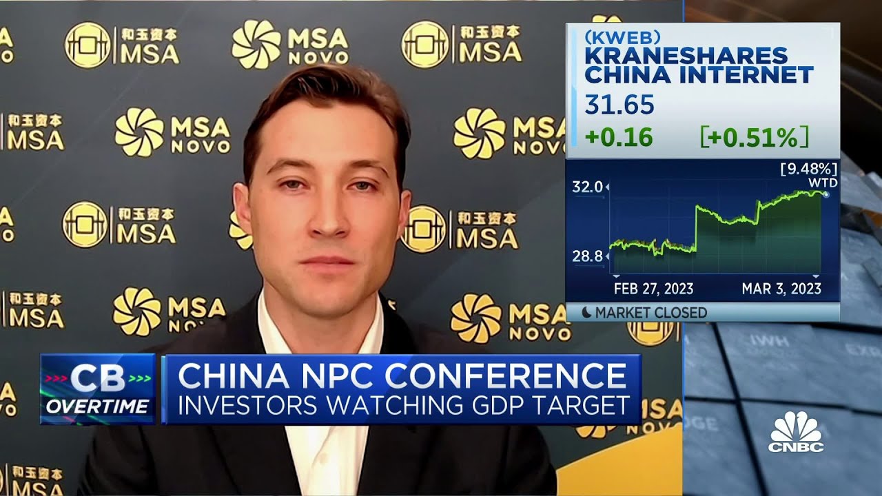 MSA Capital's Ben Harburg previews China's NPC Conference - The Global ...