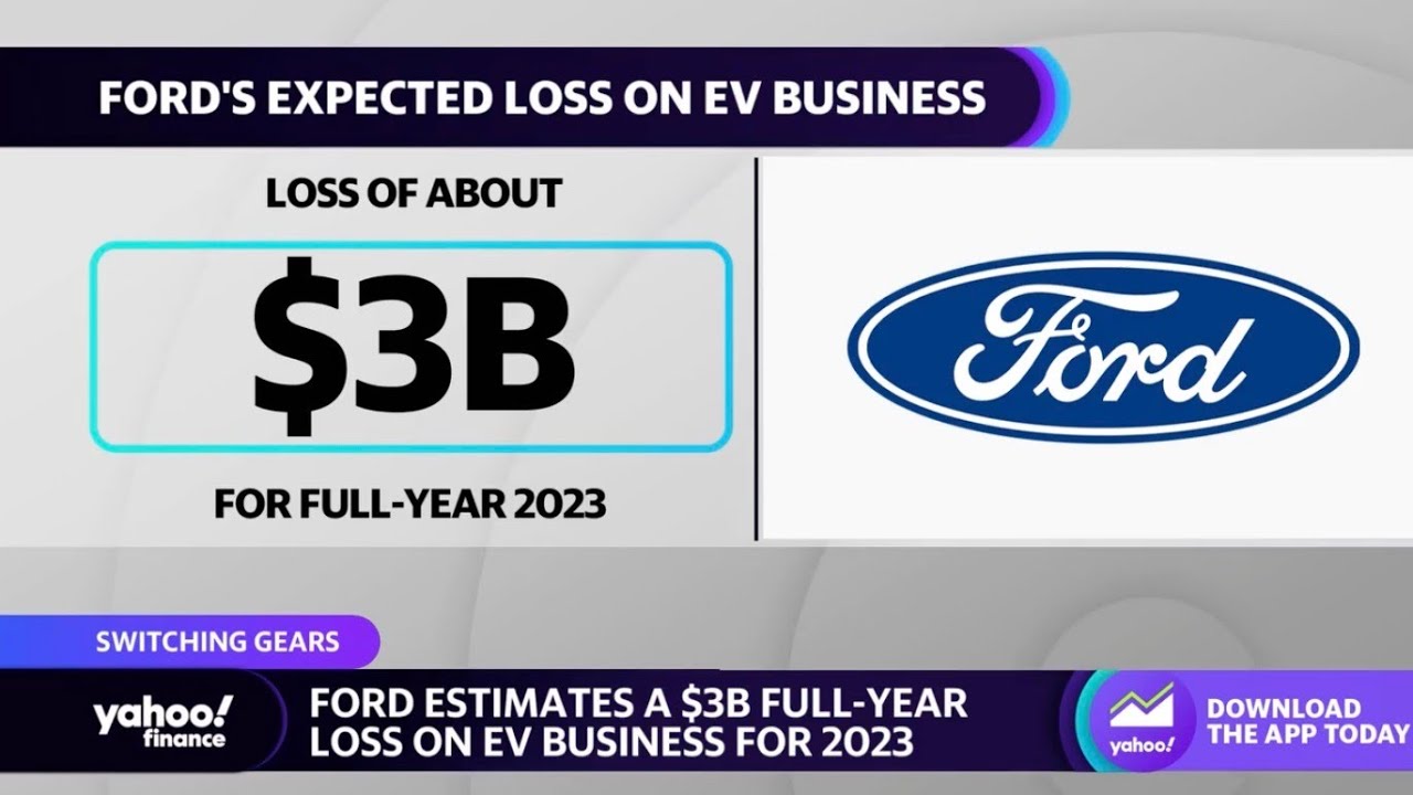 Ford discloses $3 billion loss, provides insights into its 3 business units - The Global Herald