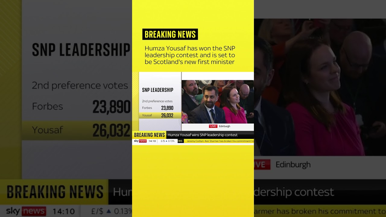 Humza Yousaf announced as new SNP leader - The Global Herald