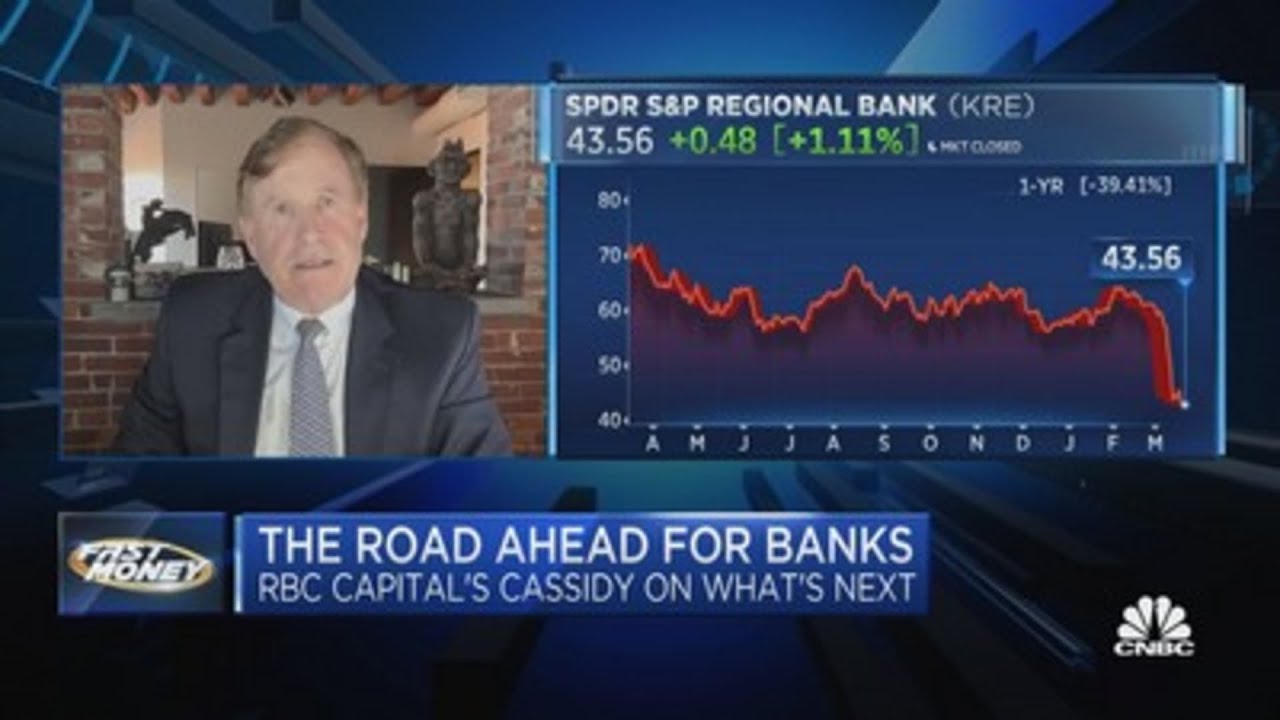 Market s Realizing The Bank System Is Stabilizing And We re On The Road market-s-realizing-the-bank-system-is-stabilizing-and-we-re-on-the-road