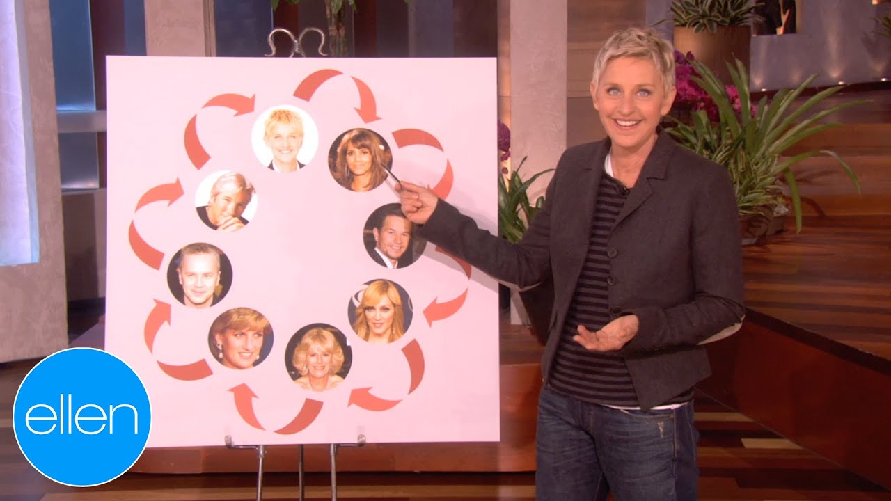 Ellen Reveals Her Genealogy (Season 7) - The Global Herald