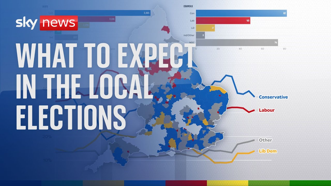 Local Elections: What does YouGov project the outcome to be? - The ...