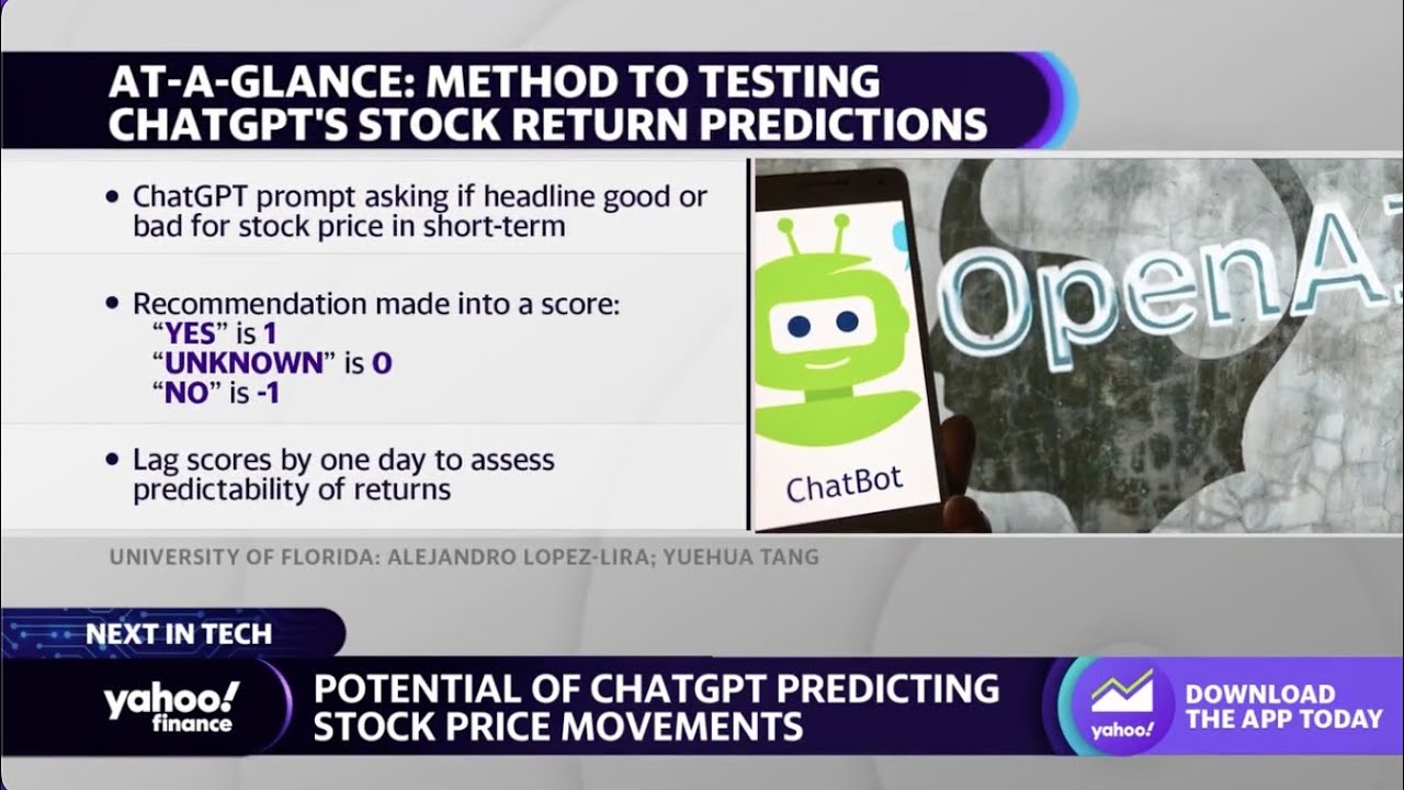 How ChatGPT may be able to forecast stock price movements - The Global ...
