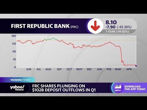 First Republic Bank stock continues plunging on $102 billion in deposit ...