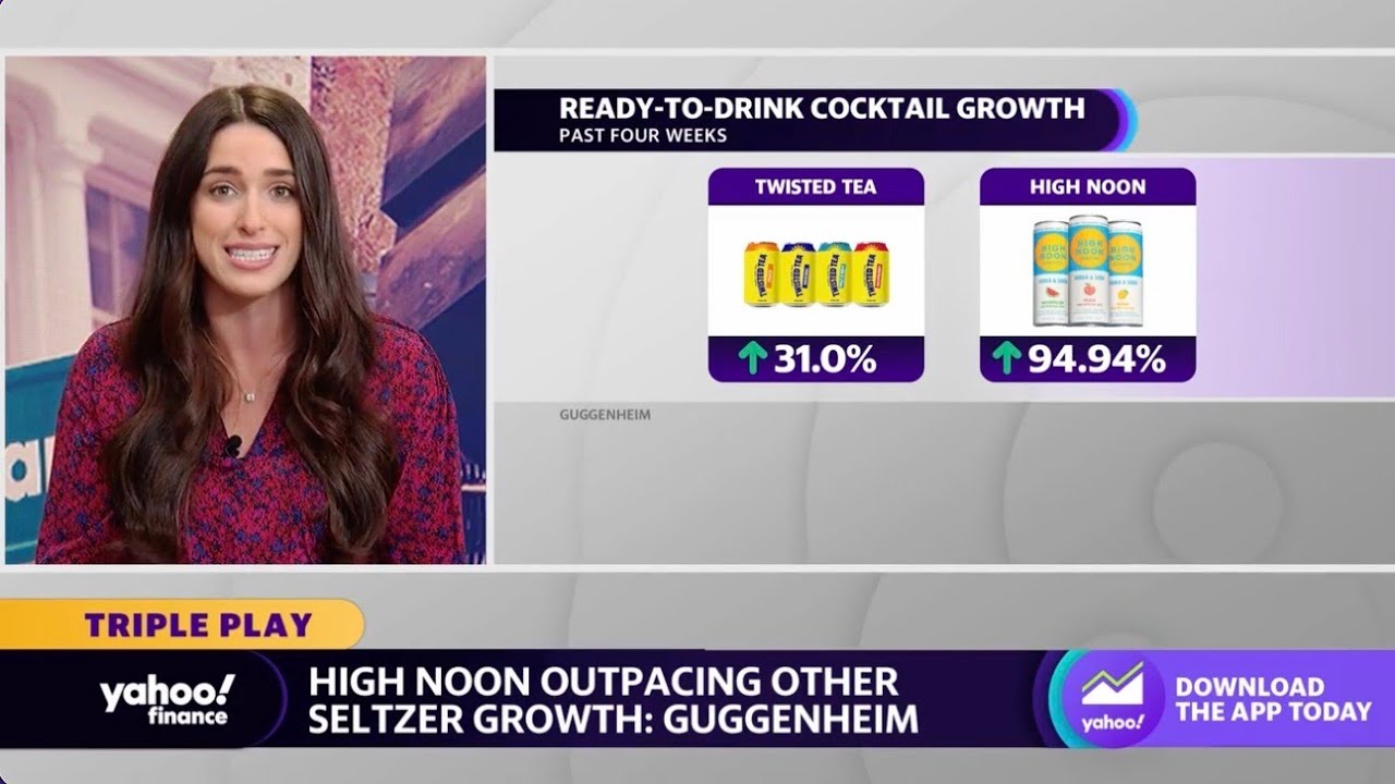 High Noon reportedly outpacing competitors’ growth in hard seltzer ...