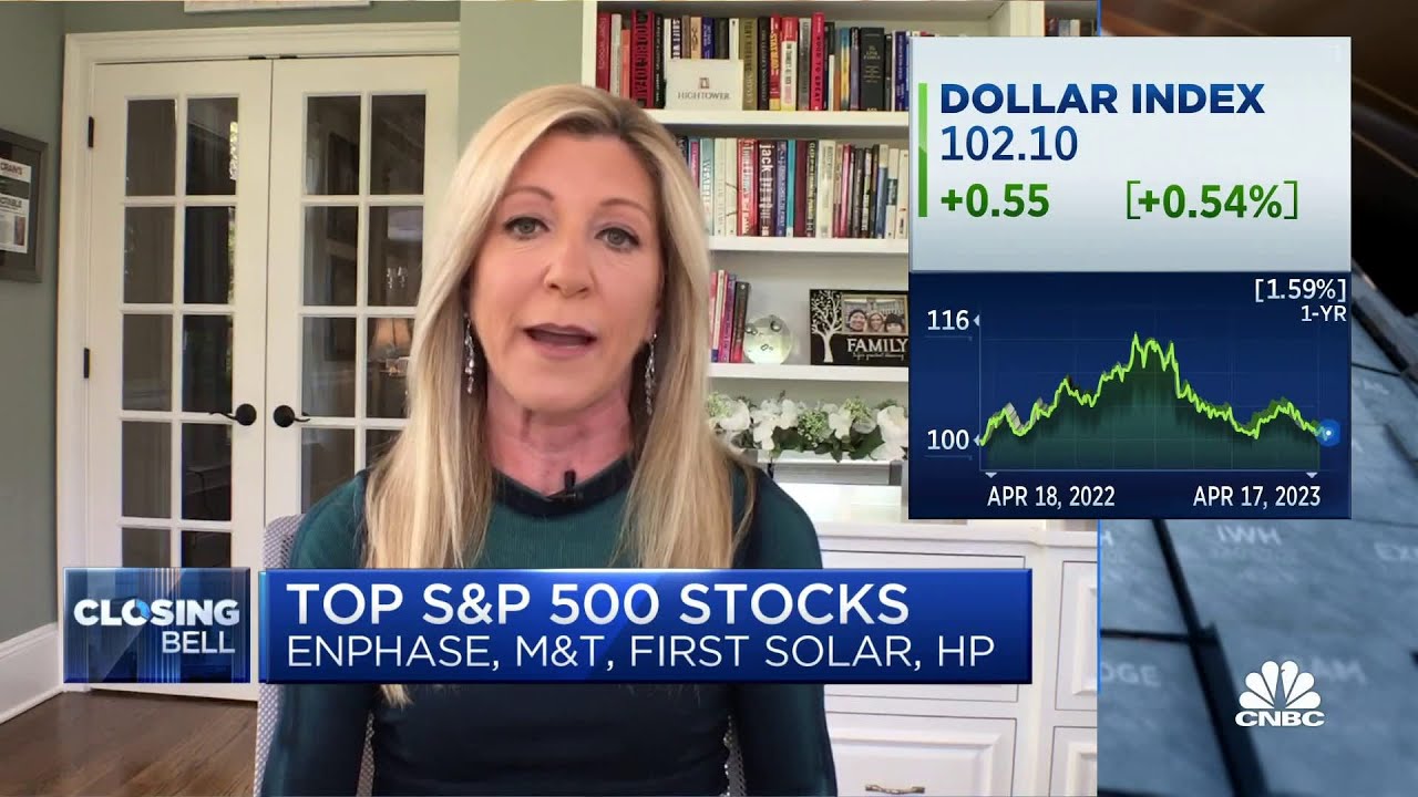 Earnings are going to be better than expected, says Hightower's ...