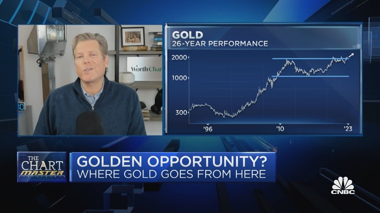 Golden Gains: Charting the precious metal's path ahead - The Global Herald