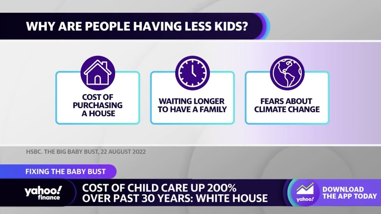 Could falling birth rates be ‘a damaging thing’ for ‘economic growth ...