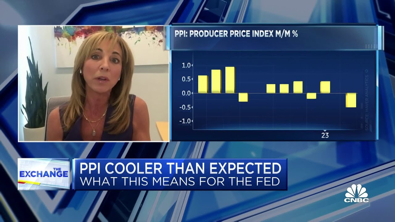 Fed showing signs it won't hike rates in May, says NatWest's Michelle ...