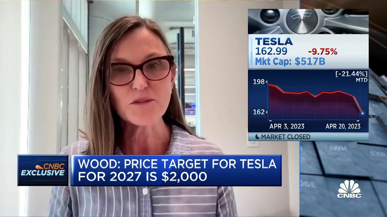 Ark Invest CEO Cathie Wood has a $2,000 price target for Tesla in 2027 ...