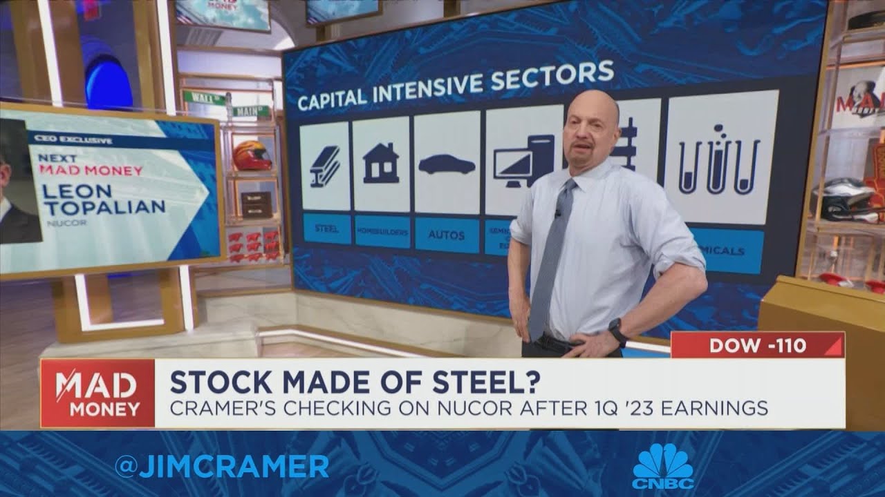 Jim Cramer looks at how a potential recession could impact your profits ...