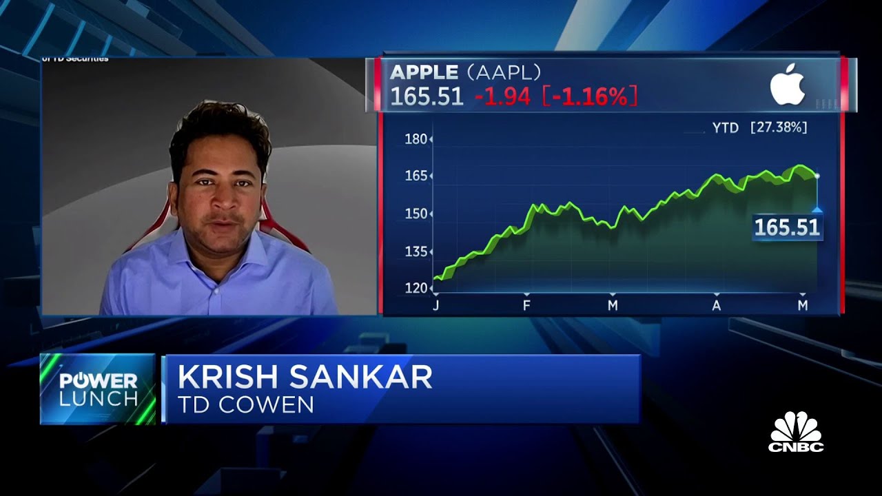 FX won't be a major headwind this quarter, says TD Cowen's Krish Sankar ...