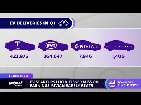 EV startups will have to 'race to catch Tesla' in maturing EV market ...
