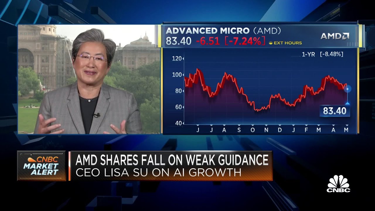 AMD CEO Lisa Su: We're putting A.I. into every aspect of our product ...