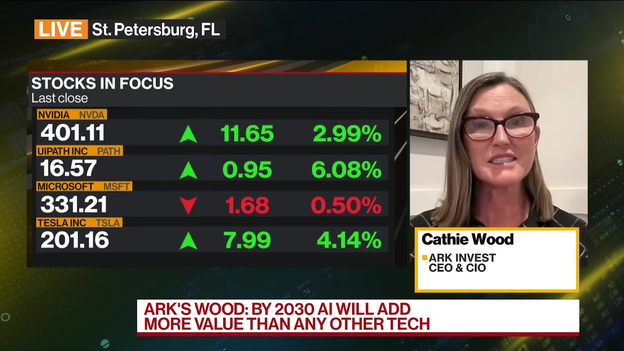 ARK's Cathie Wood on Owning Nvidia, Tesla, AI Outlook - The Global Herald ARK's Cathie Wood on Owning Nvidia, Tesla, AI Outlook - The Global Herald