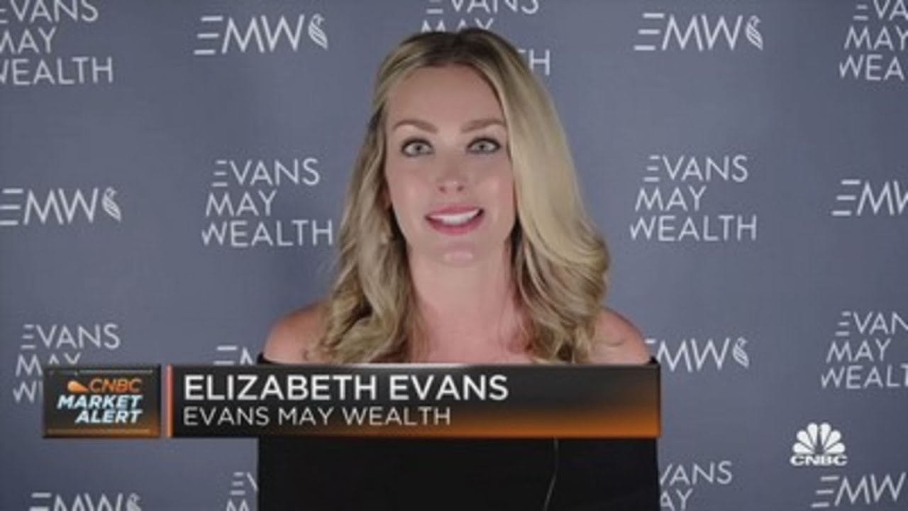 Evans: The rally around AI and mega-cap tech is here to stay - The ...