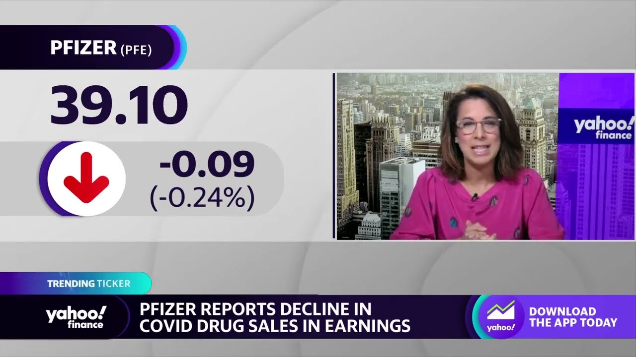 Pfizer reports decline in Q1 COVID-19 drug sales, stock falls - The ...