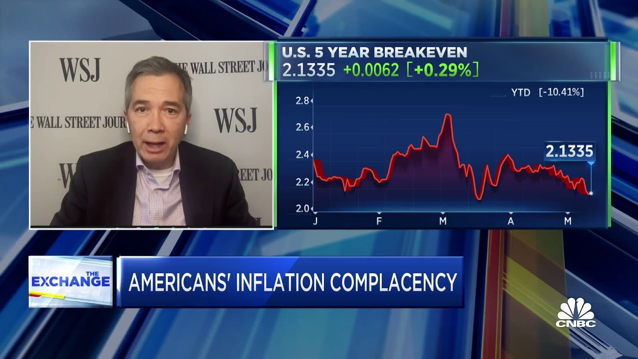 People are getting used to inflation, making it more likely to stick ...