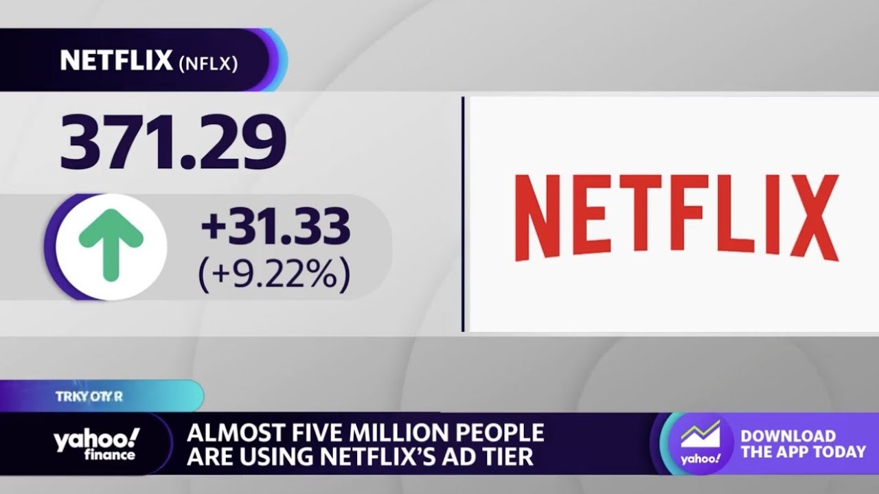 Netflix stock surges after ad tier announcement - The Global Herald