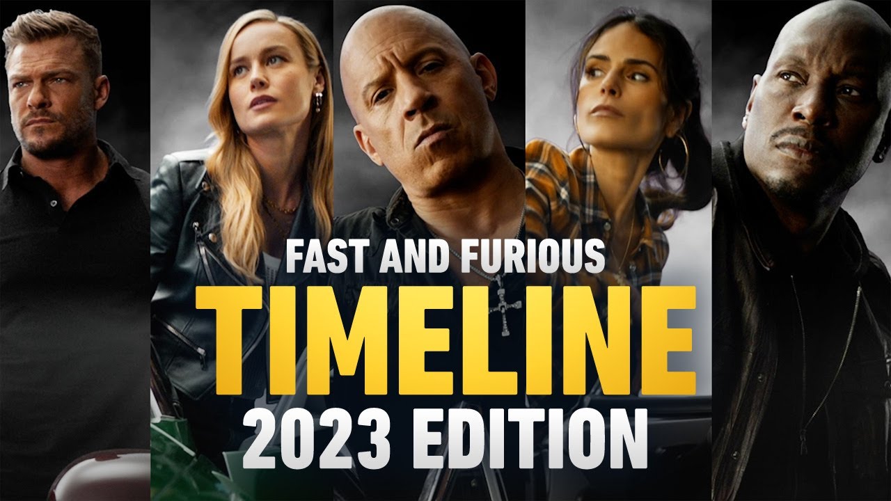 The Fast and the Furious Timeline in Chronological Order (2023 Edition ...