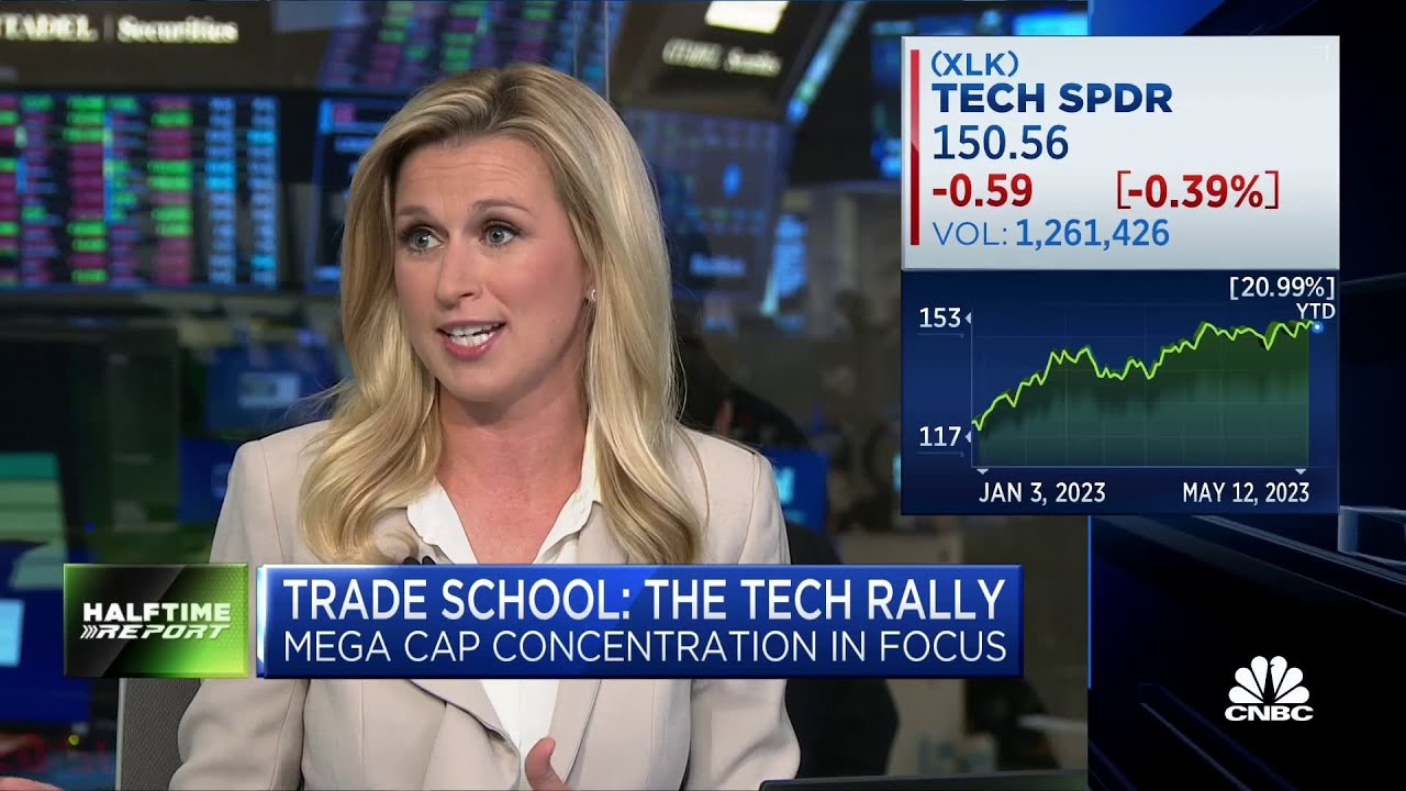 Better growth comes from 'hard asset sectors', says Cerity's Lebenthal ...