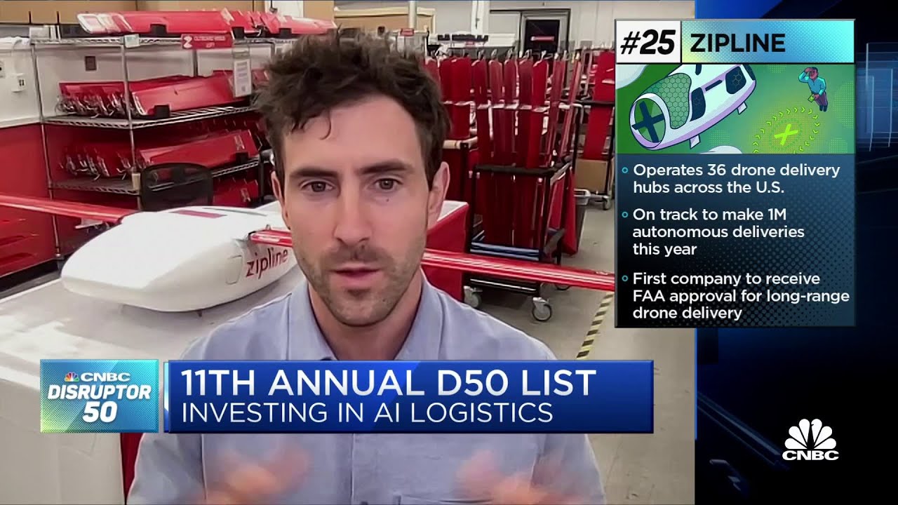 Zipline ranks at No. 25 in the eleventh annual Disruptor 50 list - The ...