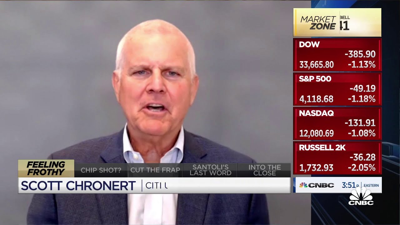 Citi's Scott Chronert makes a case for a 10 percent downside by mid ...