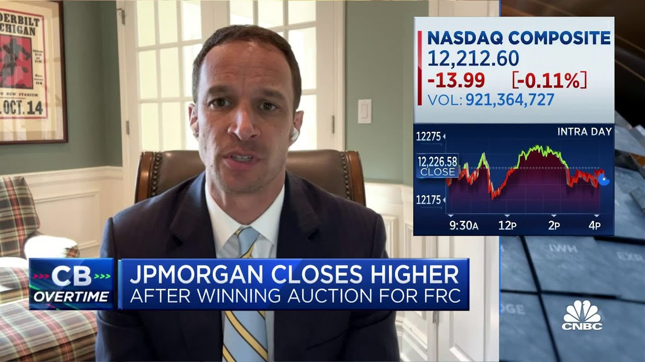 Invesco’s Brian Levitt believes the market is at the end of the tightening cycle - The Global Herald