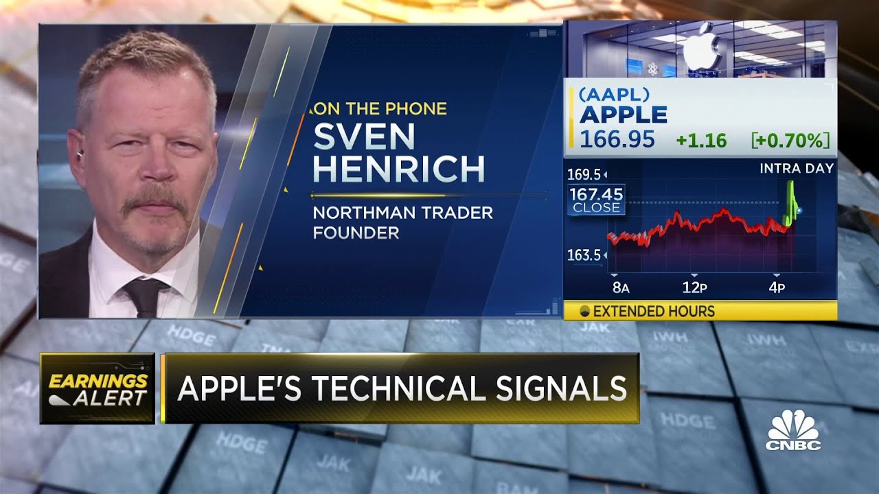 Apple needs to show strong forward guidance, says Northman Trader's ...