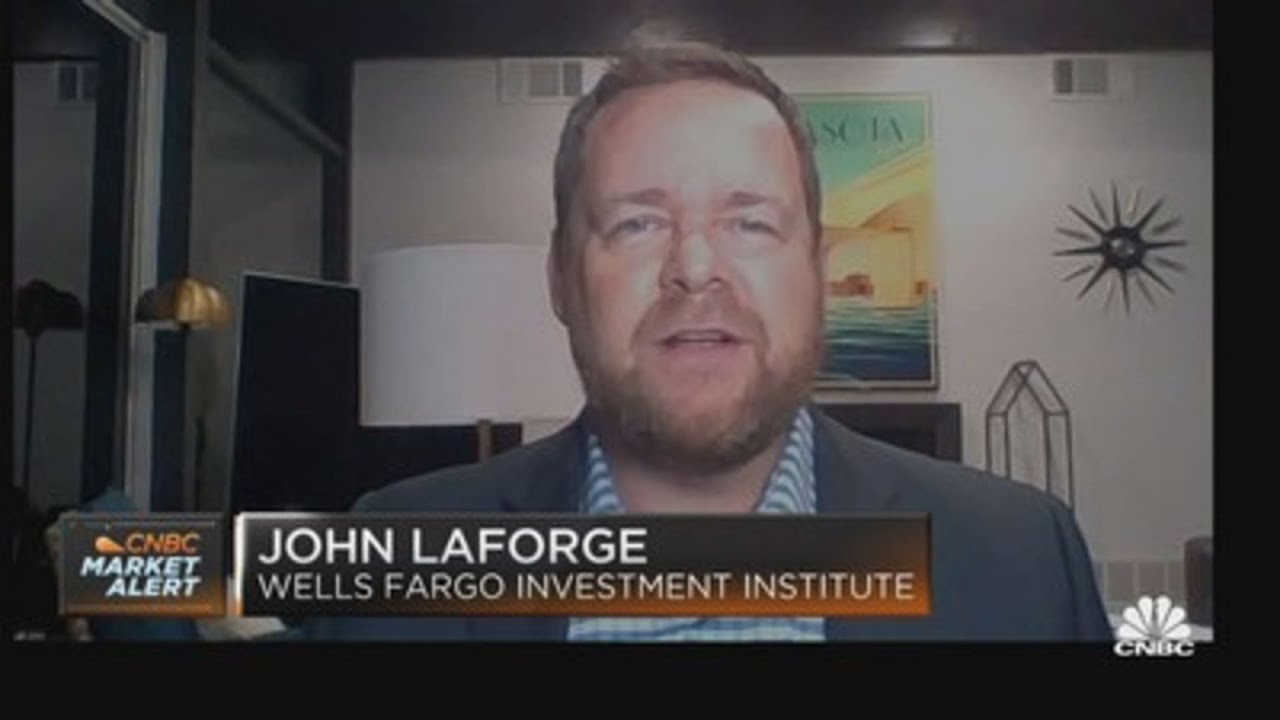 Wells Fargo: We're in the early stages of a commodity bull market super ...