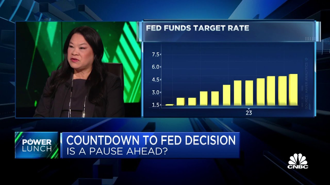 A sell-off in risk assets in equities could play out this summer, says ...