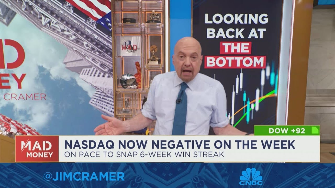 Jim Cramer looks back on October's market bottom - The Global Herald