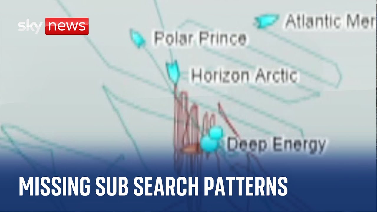 Missing Sub: Marine traffic shows rescue search patterns - The Global ...