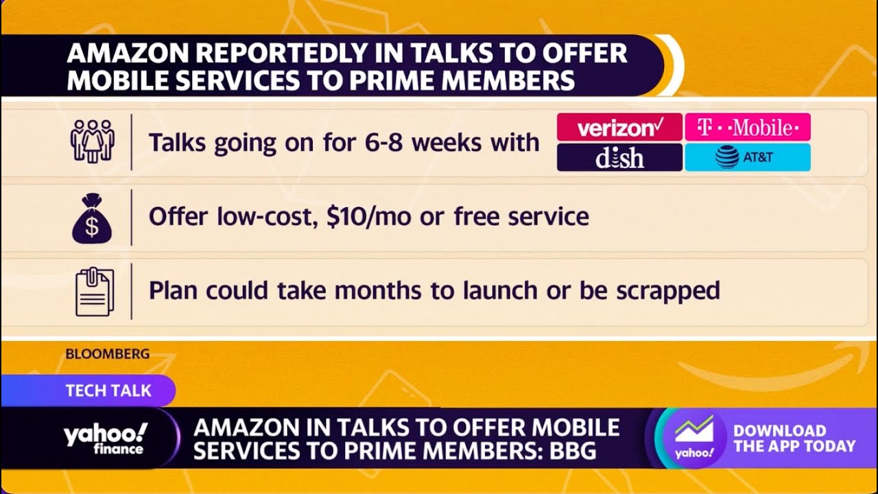 Amazon reportedly in talks to offer mobile service for Prime members ...