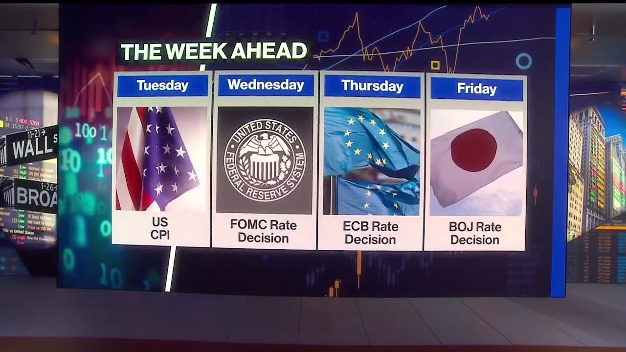 Data Dump This Week for Markets: Fed, ECB, BOJ - The Global Herald