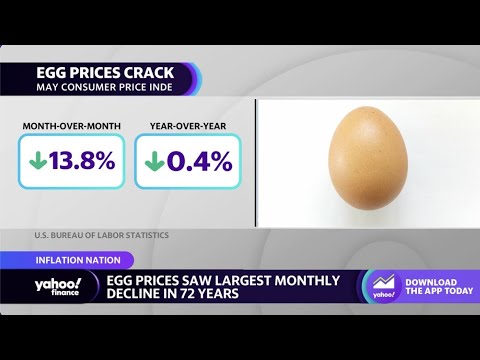 Grocery inflation: Egg prices saw largest monthly decline in 72 years ...