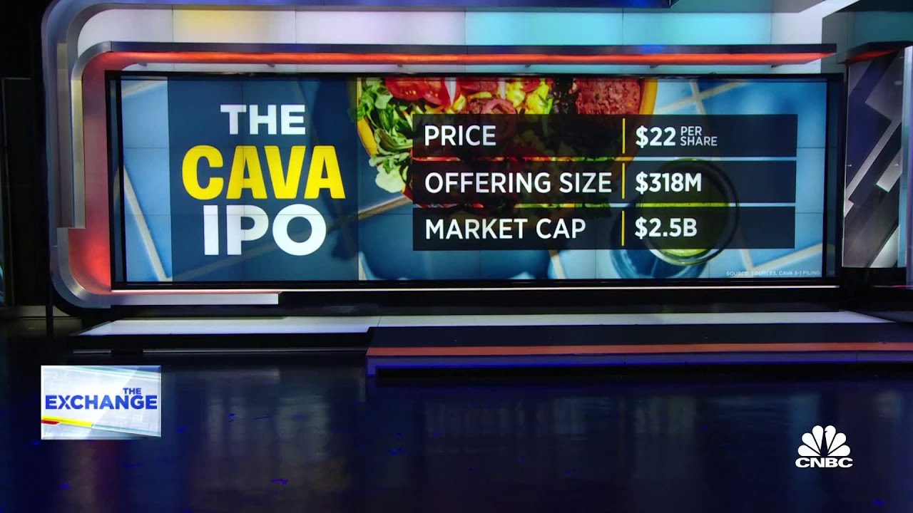 Cava stock surges in its market debut - The Global Herald