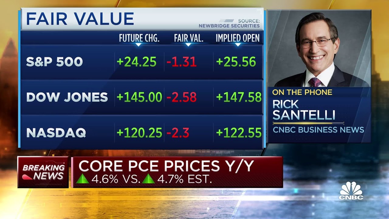 Key Fed inflation measure shows prices rose just 0.3% in May - The ...