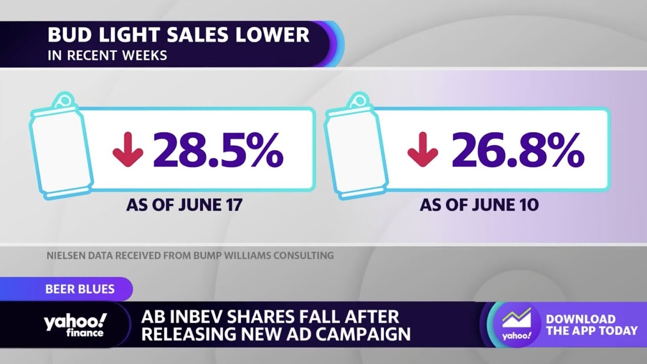 Anheuser-Busch unveils new ad campaign as Bud Light sales fall - The ...
