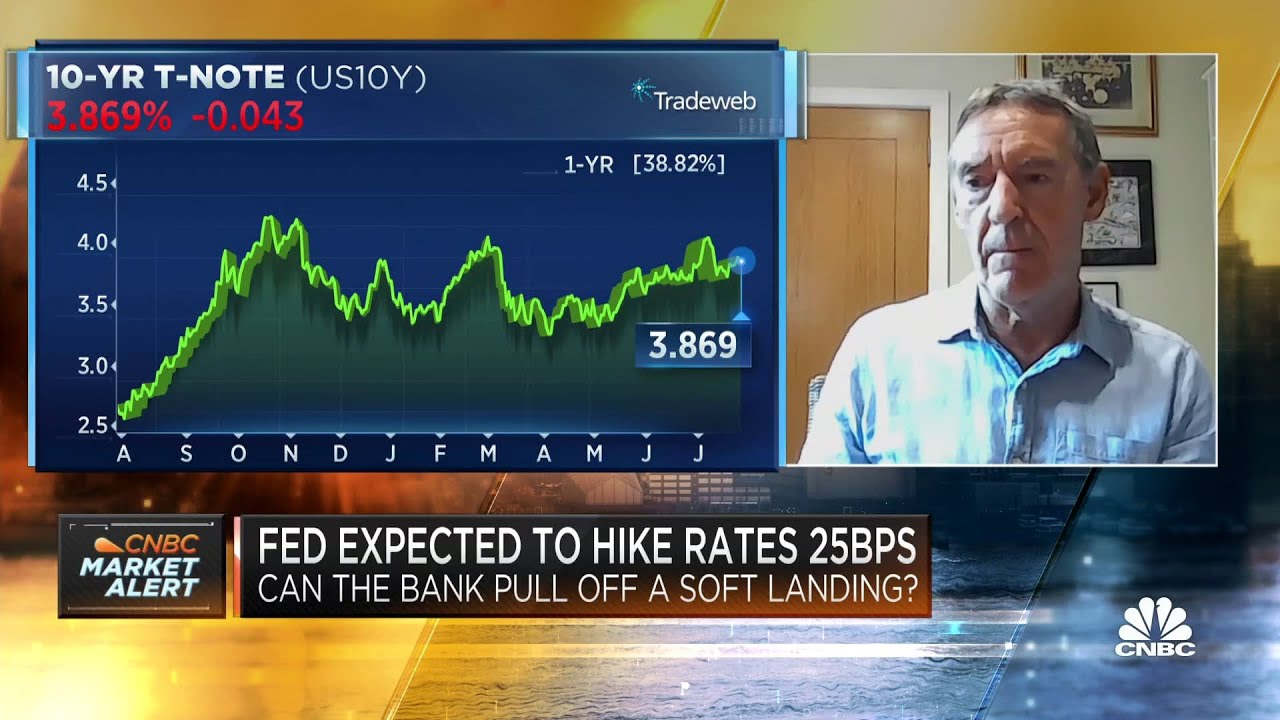 The Fed is trying to do the right thing: fmr. Goldman Sachs Asset ...