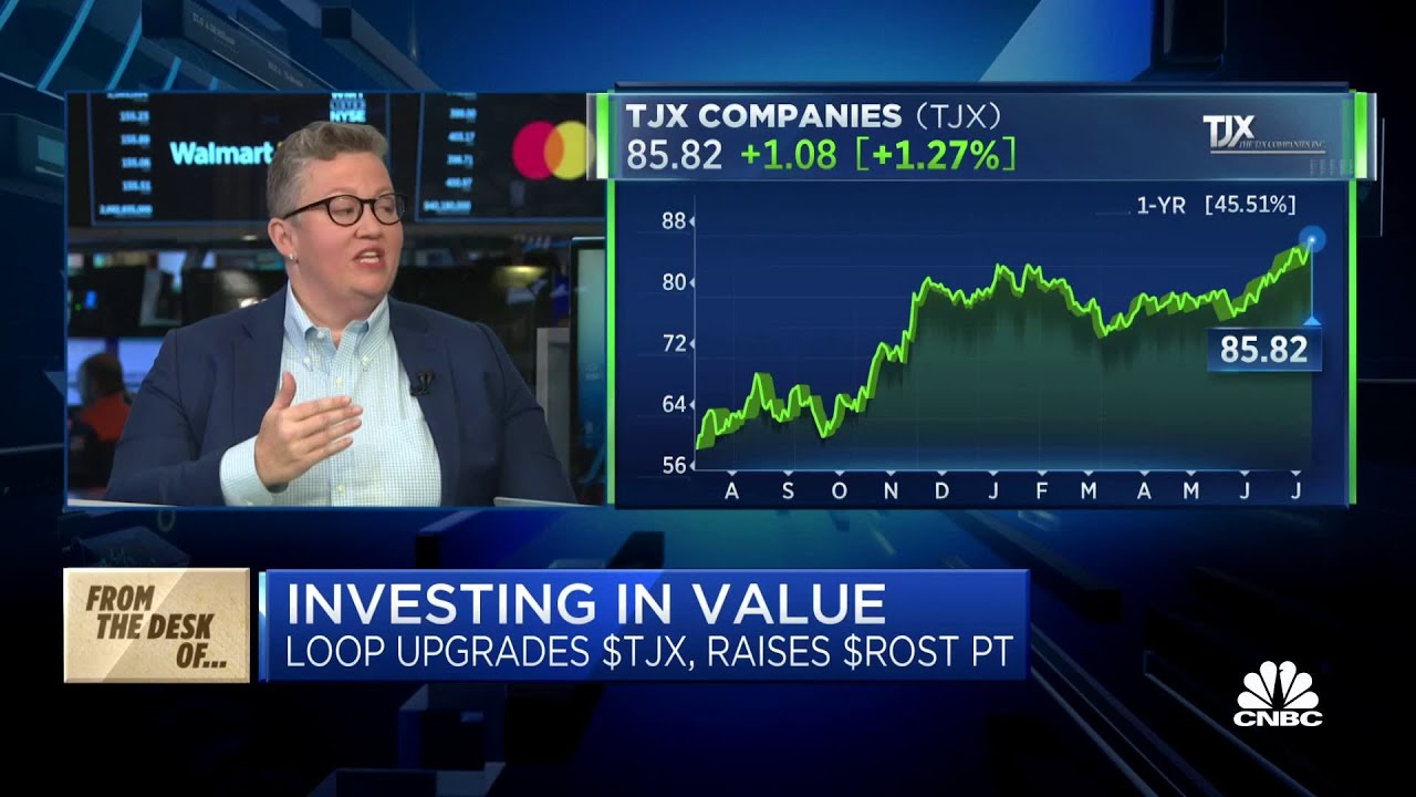 Loop's Laura Champine on upgrading TJX shares: Stores have room to ...