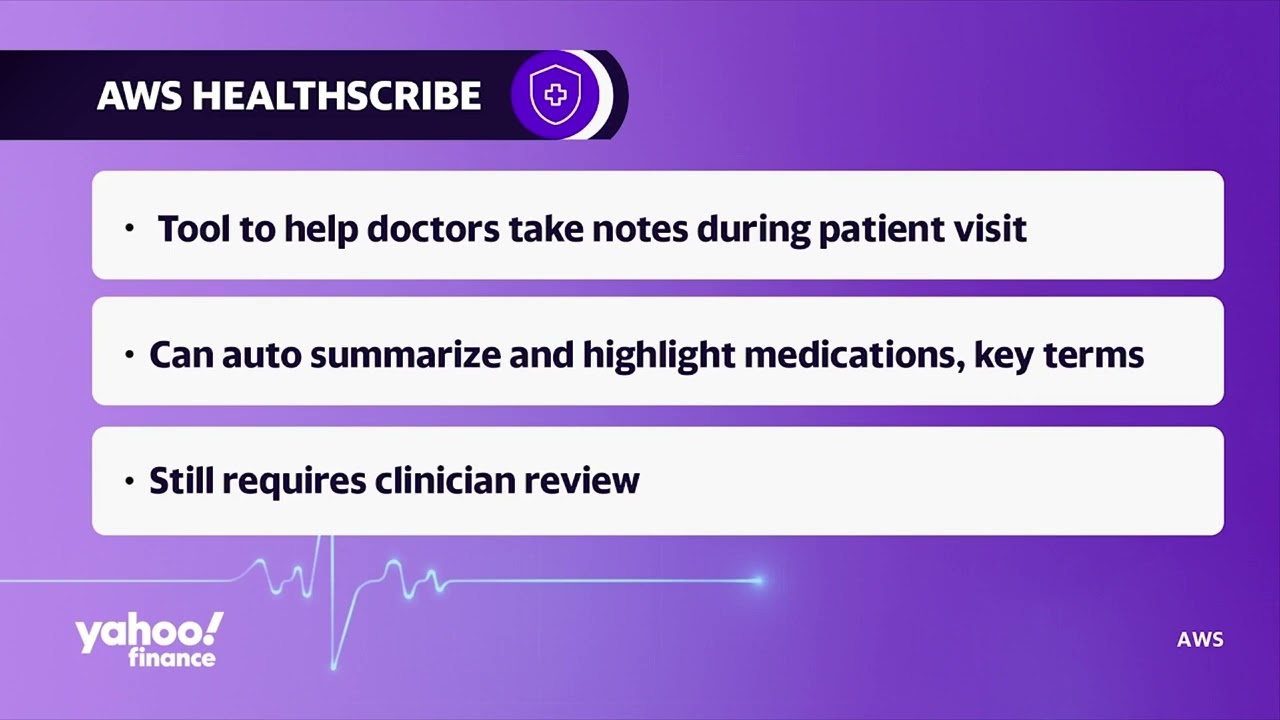 AWS unveils new generative AI tool to help doctors take notes - The ...