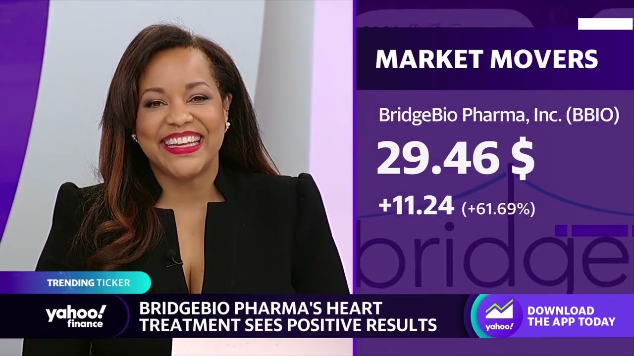 Trending stocks July 17, 2023: AT&T, BridgeBio Pharma, and PepsiCo ...