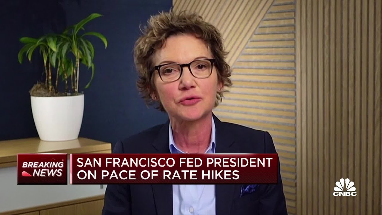 San Francisco Fed President Mary Daly: Too early to declare victory on ...