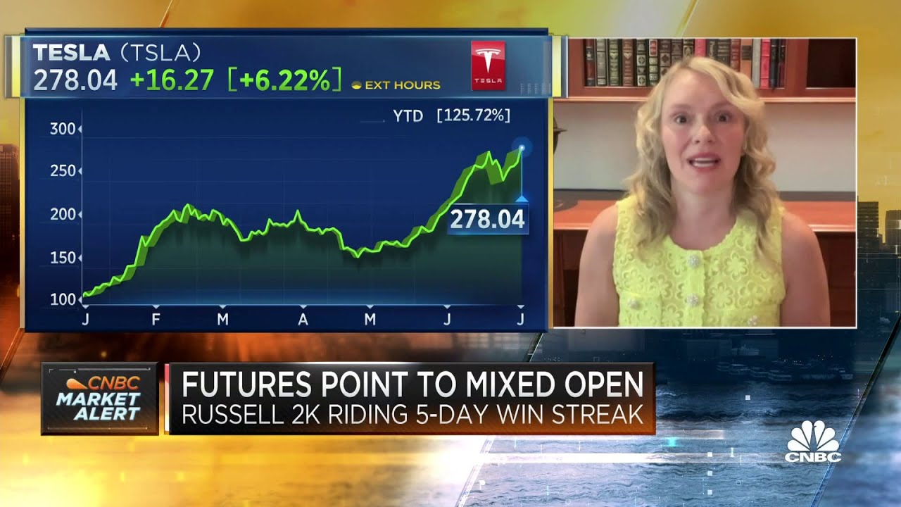 Defiance ETFs CEO Sylvia Jablonski explains two areas of the market poised for growth - The ...