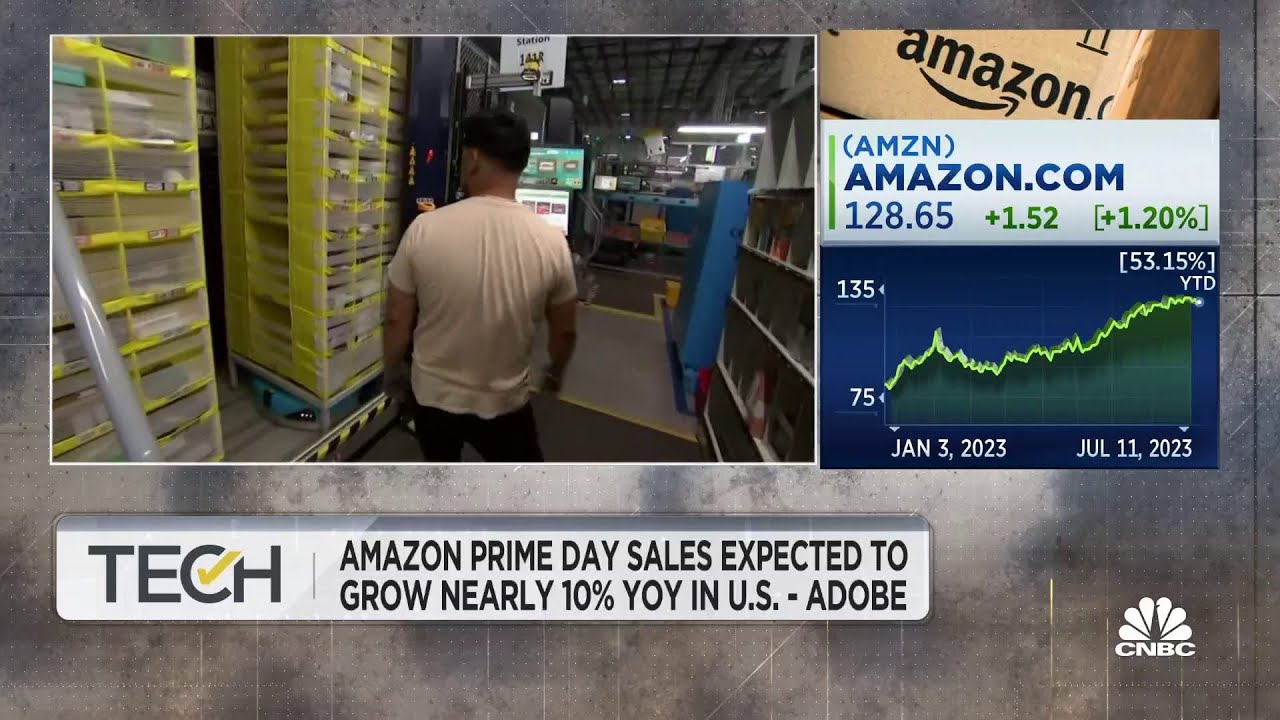 Amazon Prime Day sales expected to grow in the U.S. - The Global Herald
